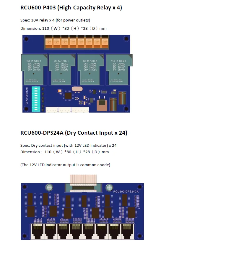 Hotel Solution RCU Light Control System by Liteputer