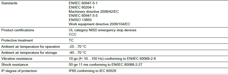 Schneider 비상 정지 풀 스위치 Xy2ce Xy2ch 시리즈 - Buy 비상 정지 스위치 푸시 버튼 당겨 스위치 래칭 ...