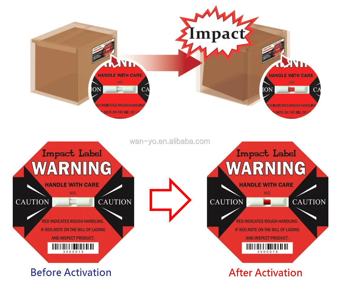 WAN-YO Shock Impact Sensor - Packaging Shock Detector Labels