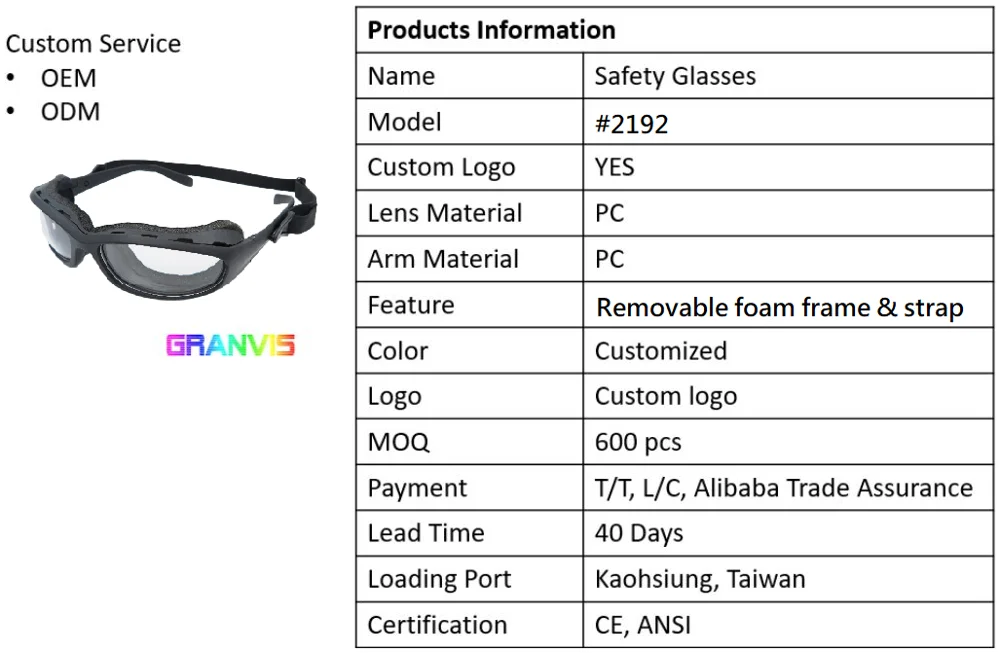 ANSI Z87.1 Safety Glasses - Durable & UV Protected Eyewear