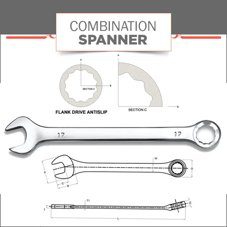 Best Standard Material Made Original Crv Steel 25mm Combination Wrench ...