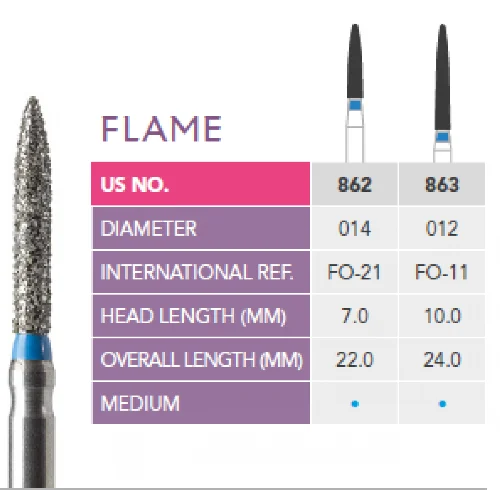 Flame Prima Dental Diamond Burs for Dental Polishing Pack of 5