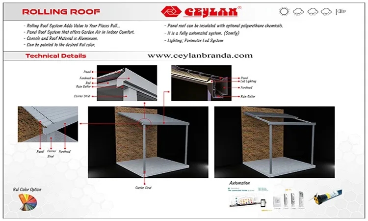 Rollng Roof - Openable Aluminum Roof - Buy Aluminum Sliding Roof ...