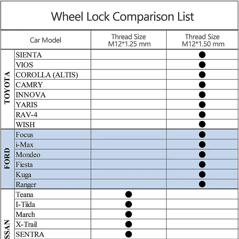 The Special Product For Vehicle Wheel Lock - Buy Wheel Lock,Safety ...