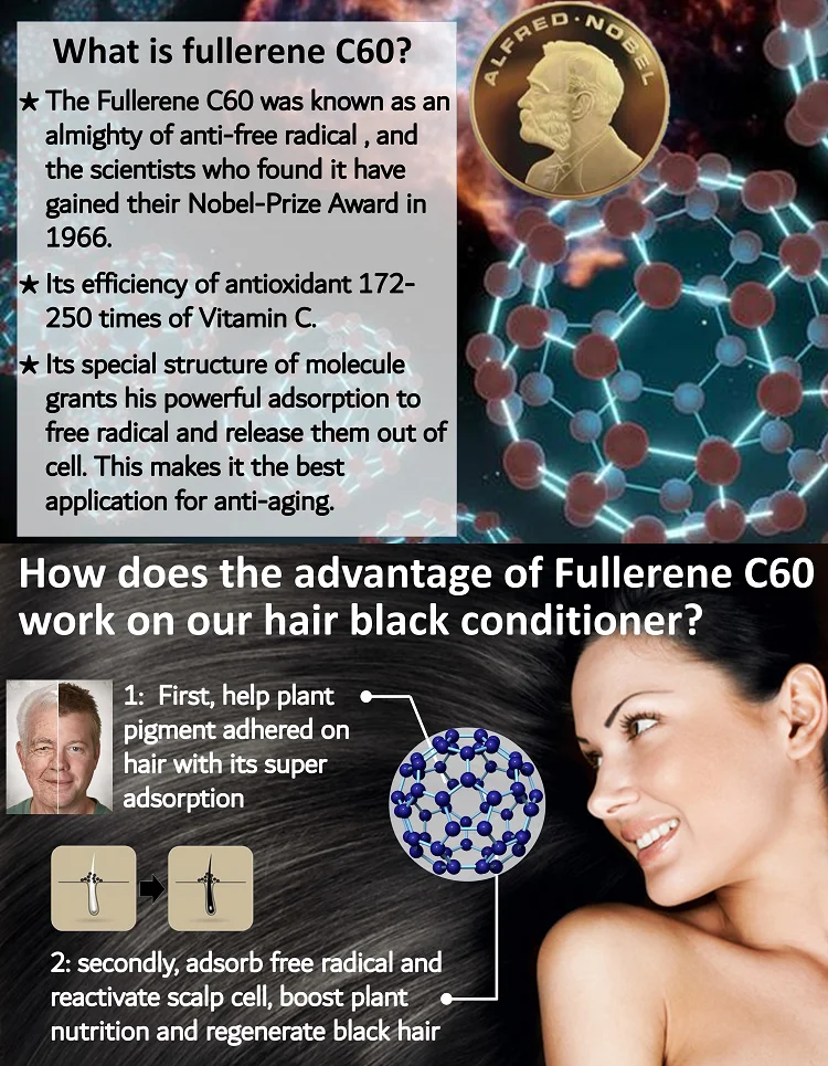 2020 New Arrival Fullerene C60 Herbal Hair Dye Cream 30 Seconds ...