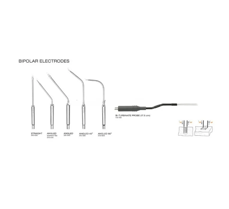 Bipolar Electrode For Inferior Turbinates - Buy Bipolar Tonsillectomy ...