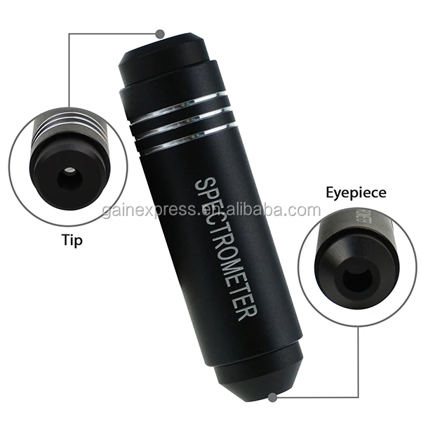 Medium Size,Durable Handheld Diffraction Spectroscope Gemological Tool ...