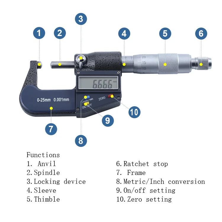 Syntek 0-25mm Portable Digital Micrometer - 0.001mm Precision