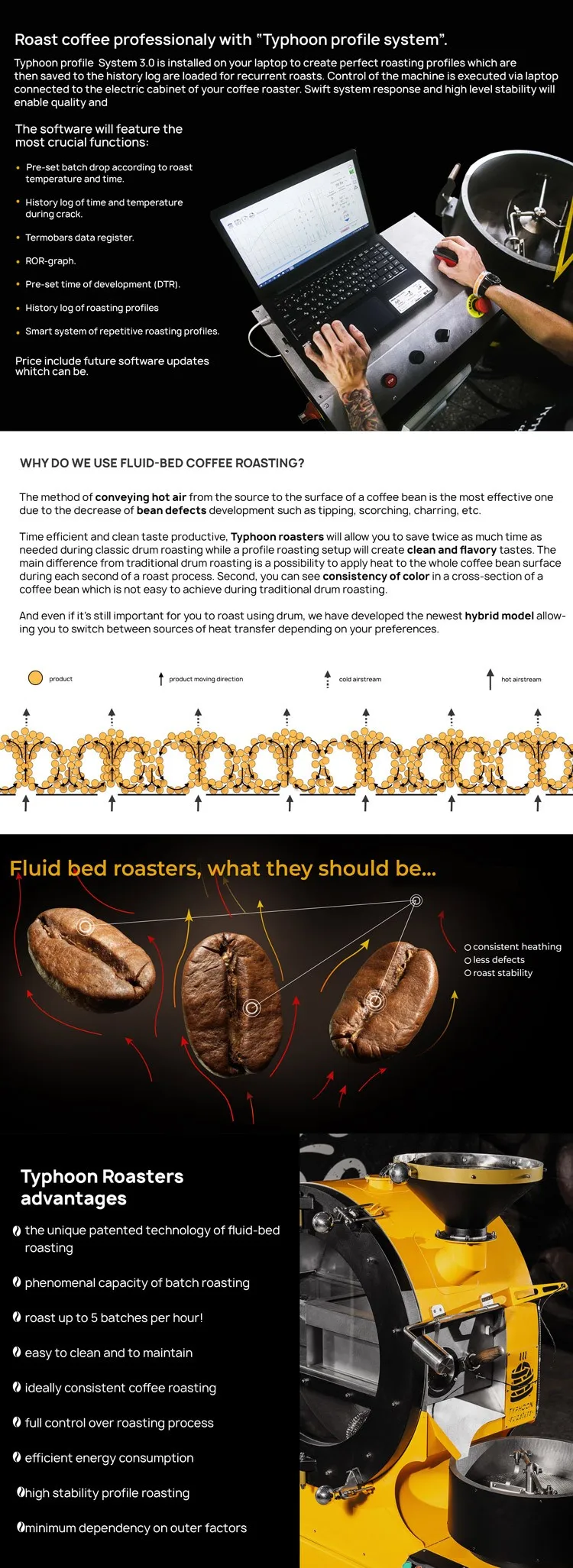 Typhoon coffee shop roaster Products from LLC Typhoon Coffee