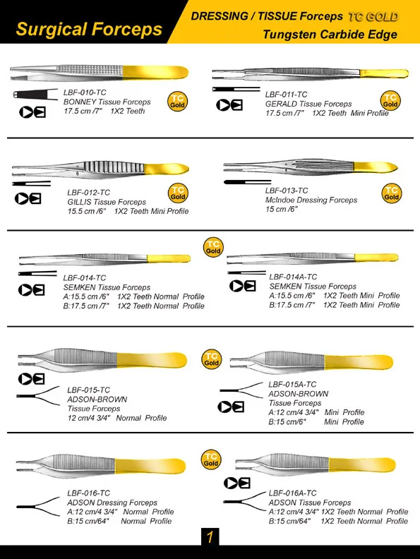 คีม,คีมชนิดต่างๆ,คีมทางการแพทย์| Alibaba.com