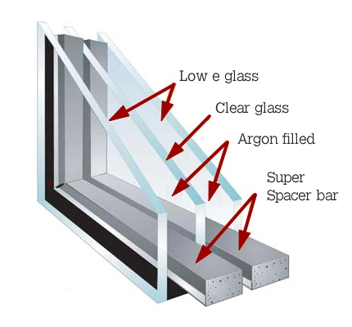 Tiga Lapisan E Rendah Isolasi Kaca Keamanan Marah Triple Mengkilap ...