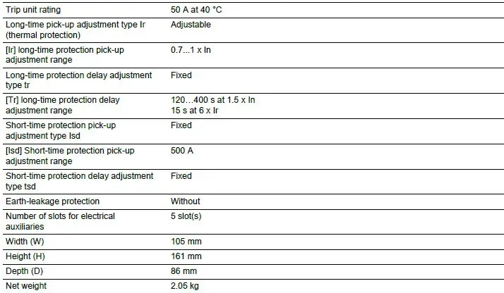Schneider Circuit Breaker 3 Phase - Quick Shipping LV429843AD