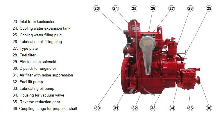 24HP Bukh DV24 Used Diesel Inboard Boat Engine for Sale - Marine Diesel ...