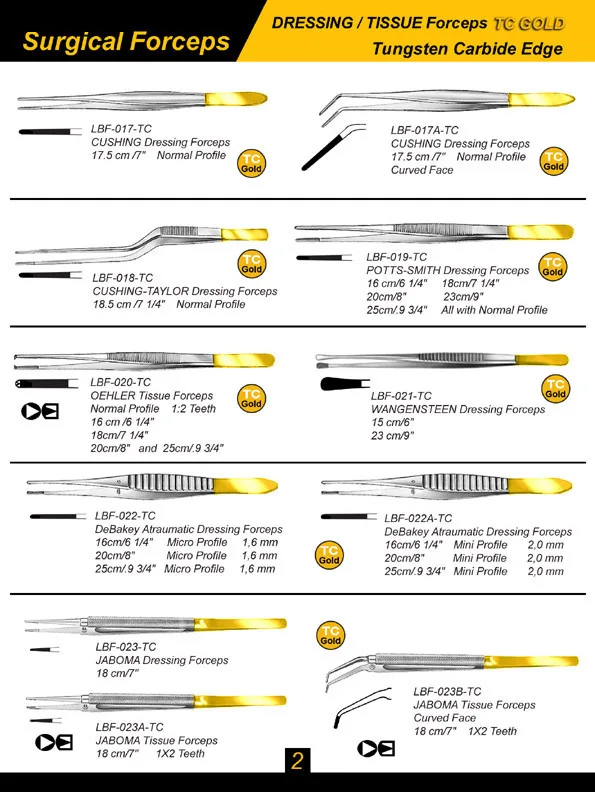 Forceps - Different Types of Medical Forceps for Surgery