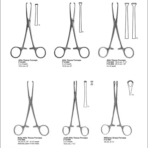 Lves Fansler Anoscope Intestinal Rectal Speculum Kelly Proctoscope ...