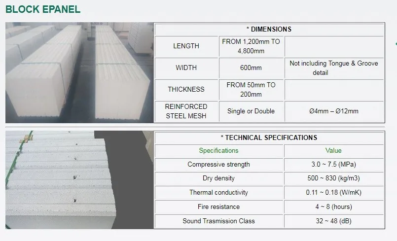 AAC Block and ALC Panel with Suitable Price Promotion Christmas 2019