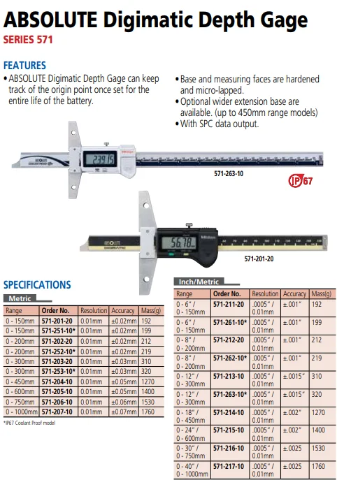 Mitutoyo Digital Depth Gauge ABS - Precision and Reliability