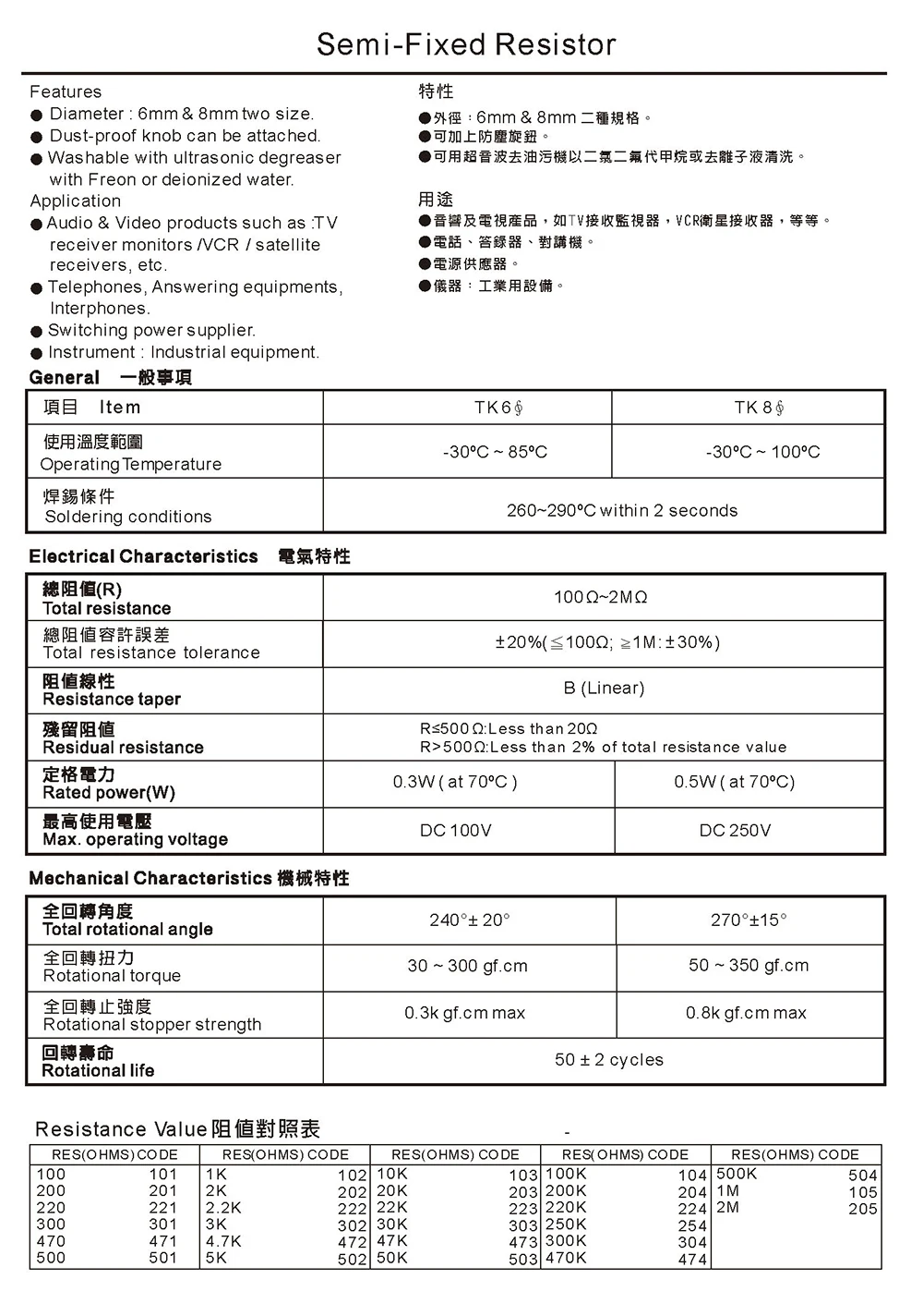 Semi Fixed Variable Resistor - 6mm and 8mm for TV Monitors