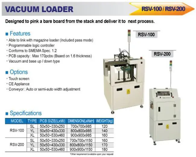 Pcb Vacuum Loader - Buy Pcb Vacuum Loader Product on Alibaba.com