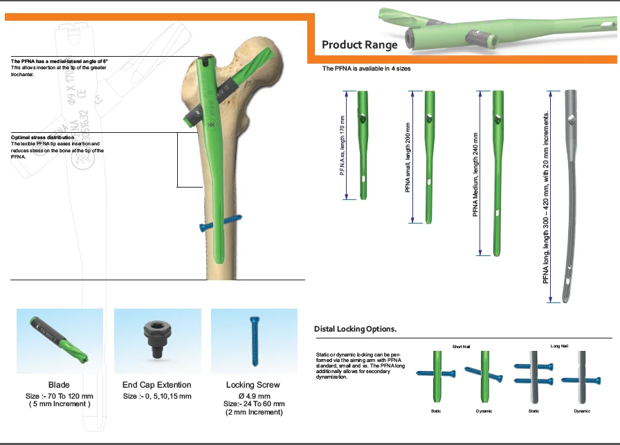 Gamma Nail- For Femur Fracture - Buy Pfn Antirotational Nail,Best ...
