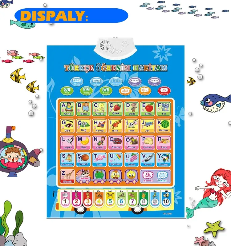 Newly Teaching English Educational Alphabet Wall Charts For Children ...