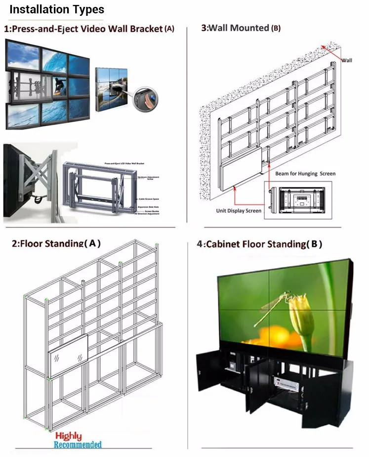46 Inch Hd Screen Wall Samsung Lcd Screen 3x3 Lcd Video Wall - Buy 3x3 ...