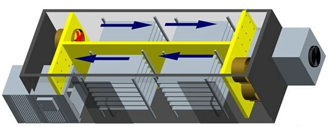 Heat exchanger drying room/dryer for fruit and vegetable drying machine