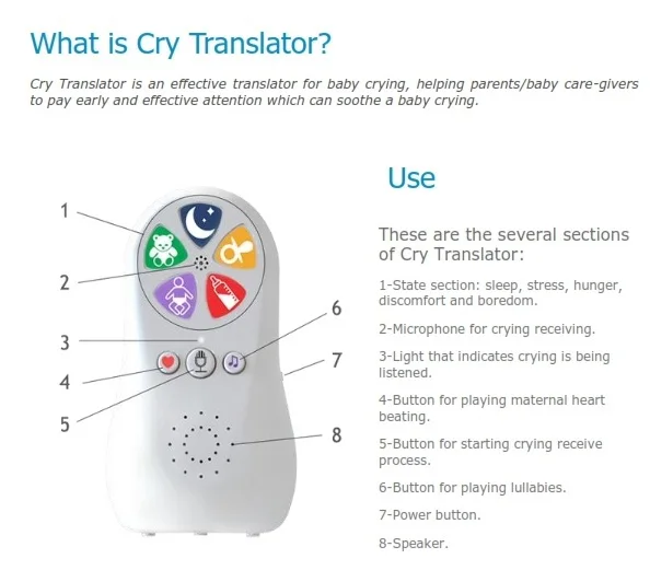 Cry Translator / Baby Cry Analyzer - Buy Baby Cry Analyzer Translator ...