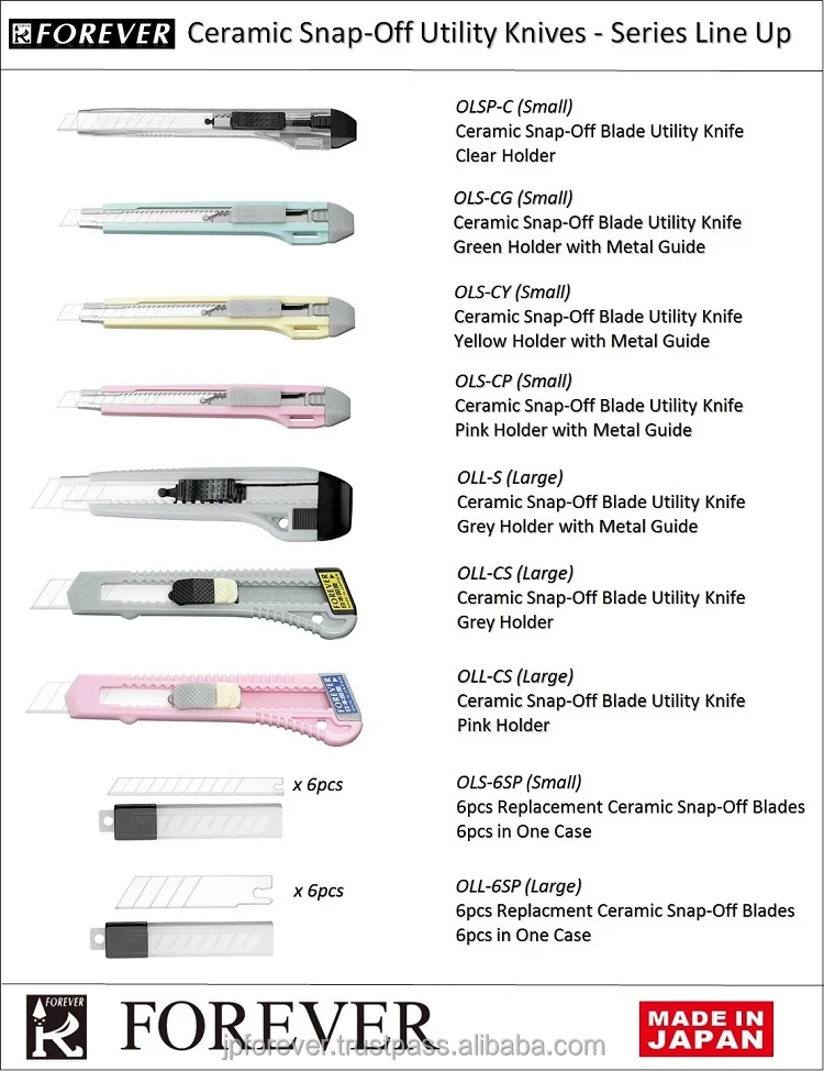Utility Japanese Knife,Ceramic Snap-off Cutter Blade,Non-corrosive,Non ...