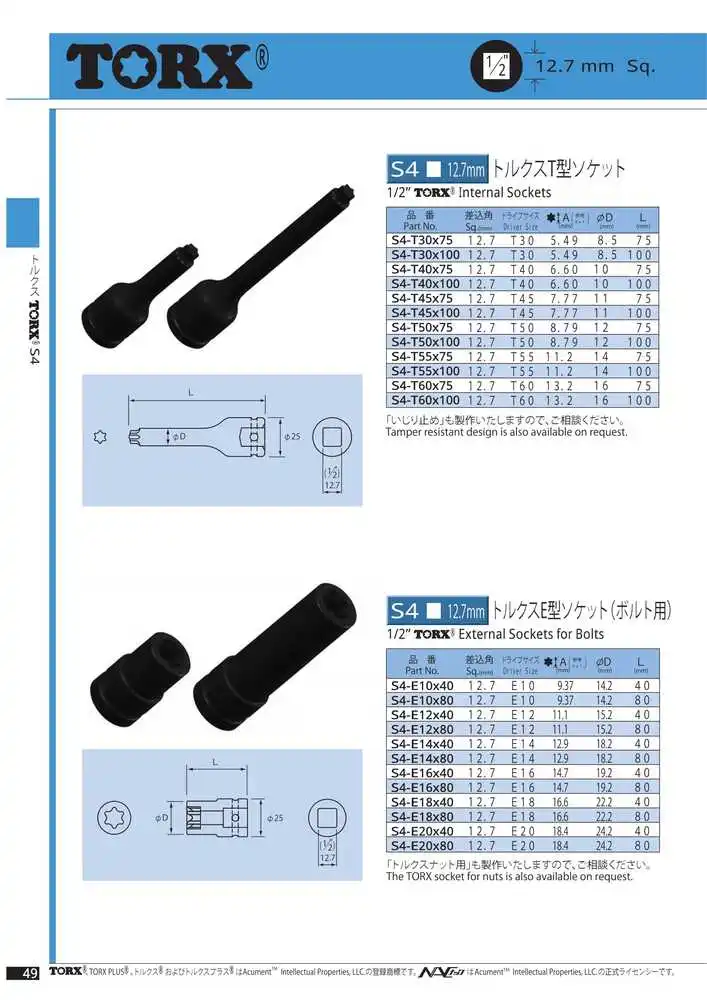 NAC FASTENER TOOLS - Nagahori Sockets & NAC Tool A06B-6122-H100