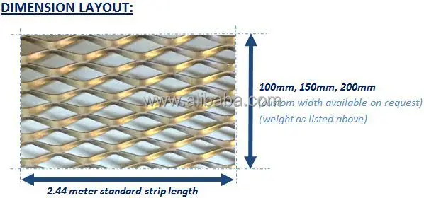S.s. Strip Mesh - Buy Ss Strip Mesh Product on Alibaba.com