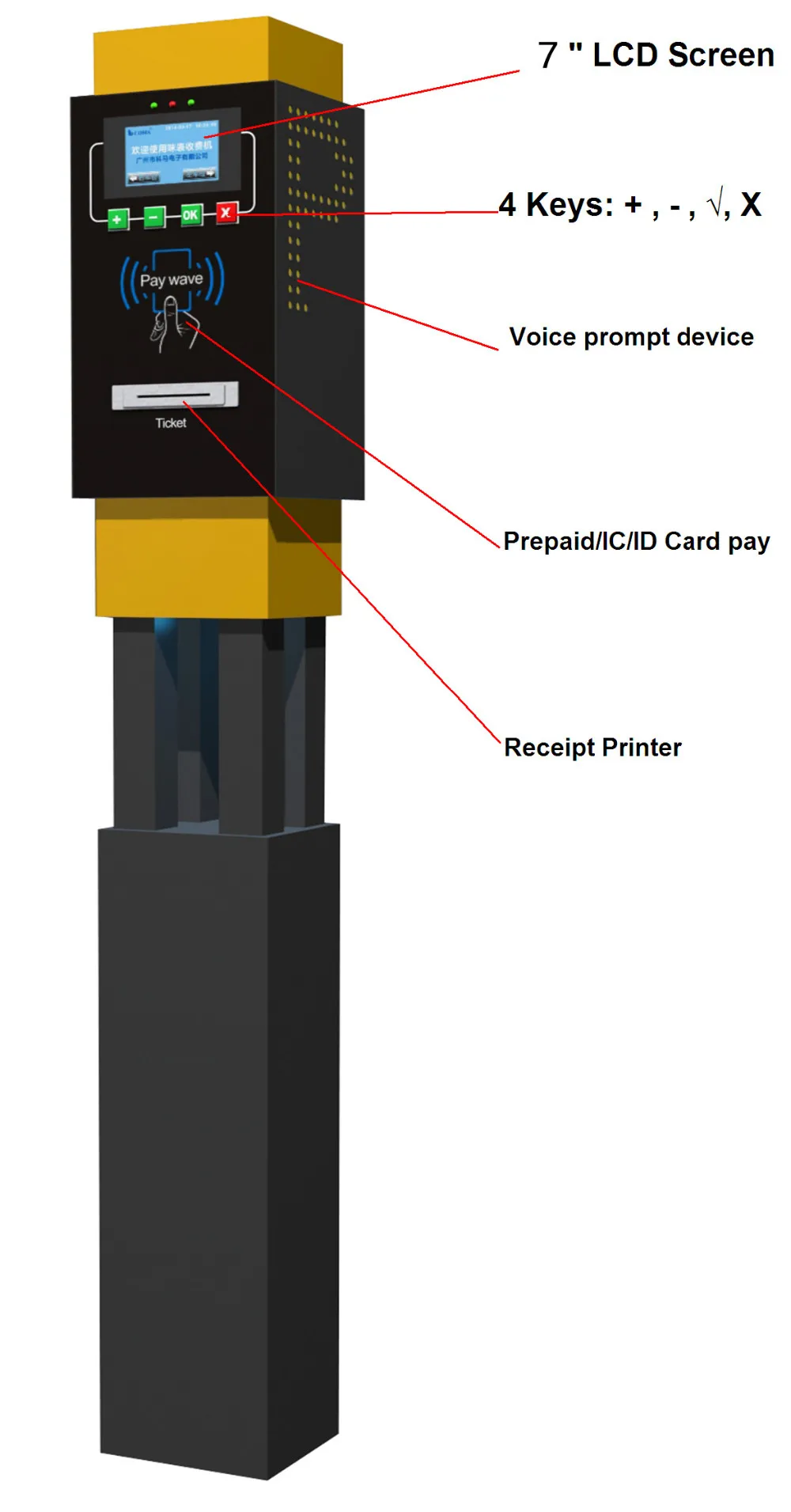 Smart Parking Meter Machine With Bill Functions From Manufacturers ...