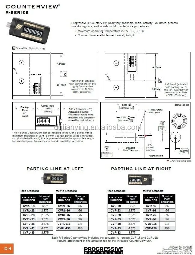 Progressive Shot/mold Counter,Plastic Mould Counterview - Buy ...