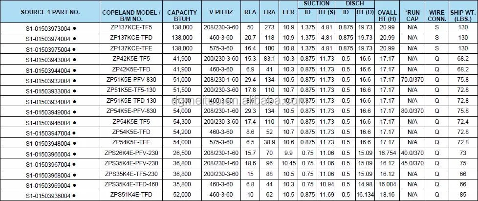 Copeland Compressor Specifications - Catalog Library