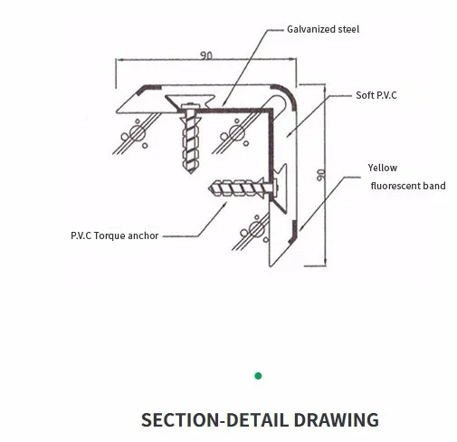 Dynamic Stability Corner Guard / Easy Installation And A Wide Variety ...