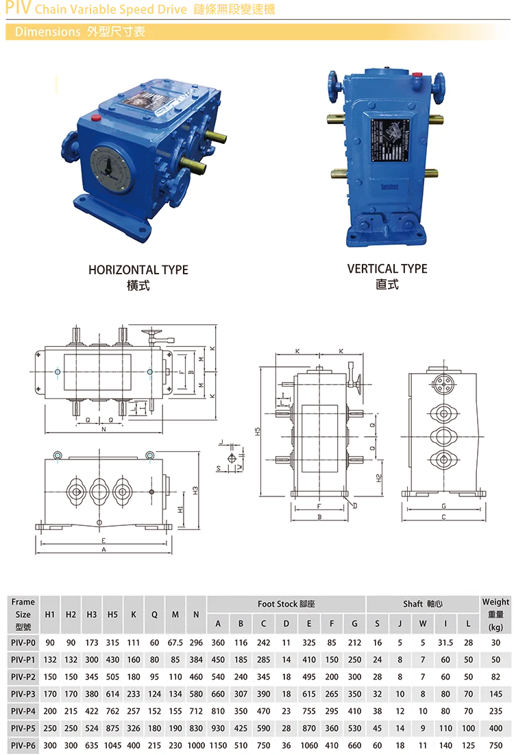 Varitron Adjustable Speed Gearbox Speed Variable Chain Piv - Buy Chain ...