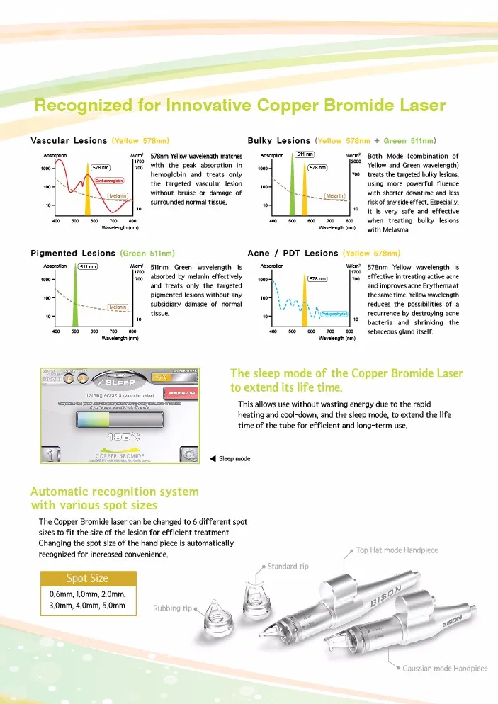 Copper Bromide Dual Yellow 578nm Green 511nm Laser / Auto-calibration ...