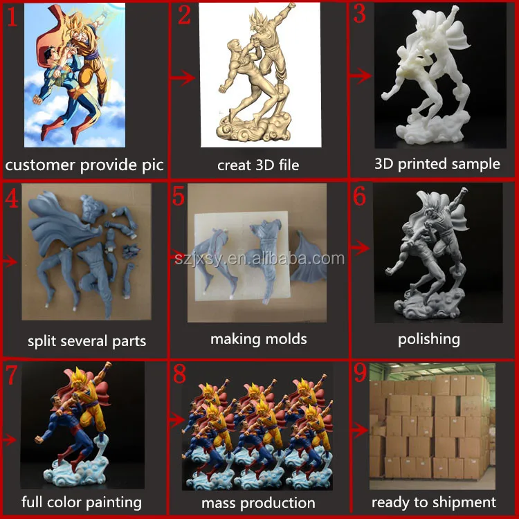 Custom Resin Model Beautiful Sexy Female Bodies Model - Buy Beautiful ...