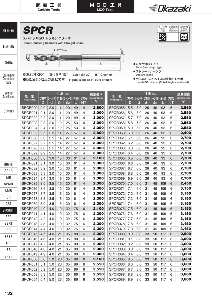 Famous And High-security Module Gear Milling Cutter Cutting Tool With ...