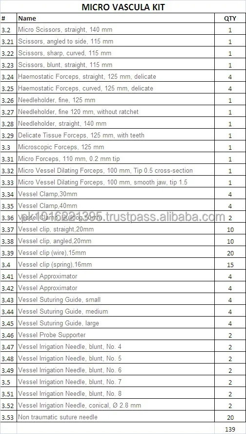 Microvascular Set Micro Vascular Surgery Set Micro Surgical Instruments ...