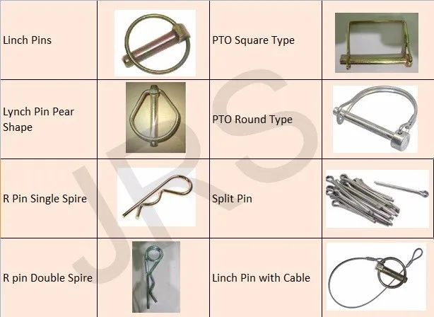 Tractor Parts Steel Safety Lynch Pin - Buy Tractor Lynch Pin,Lynch Lock ...