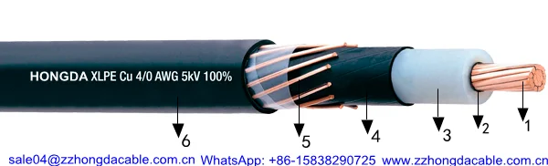 220 Mil Epr 15 Kv Urd Cable - 133% Insulation Level Utility Cable - Buy ...
