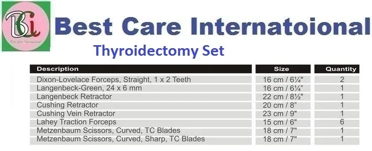 Thyroidectomy Set Surgical Thyroidectomy Instruments Set - Buy ...