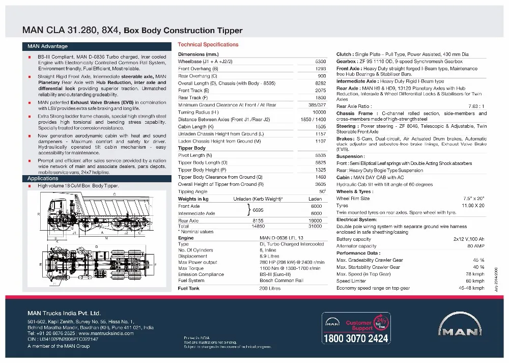 Man Cla 31.280 8x4 - Buy Man Trucks,Man Tipper,Dump Truck Product on ...