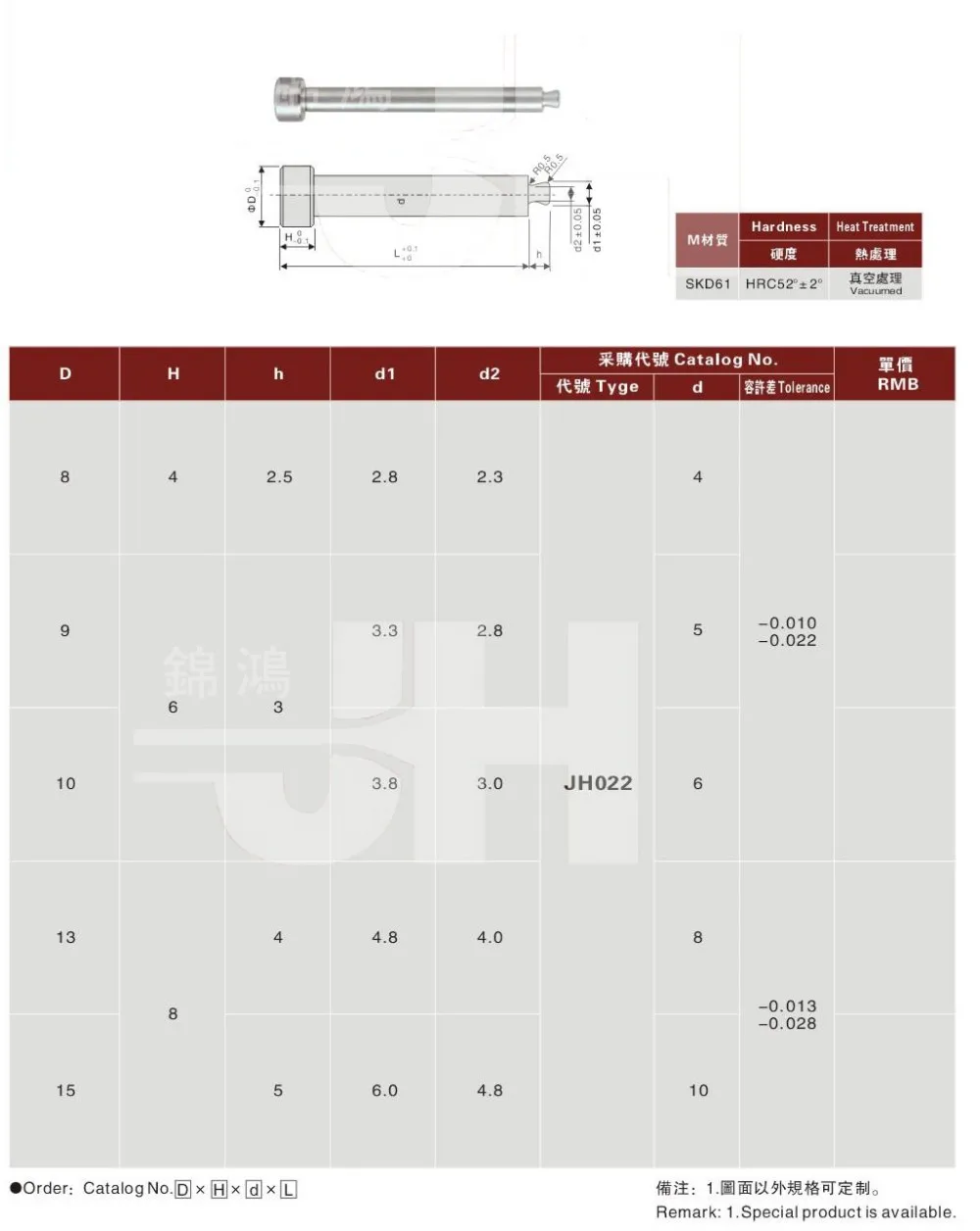 Mold Metal Pin Runner Lock Pin - Buy Mold Metal Pin,Runner Lock Pin,Pin ...