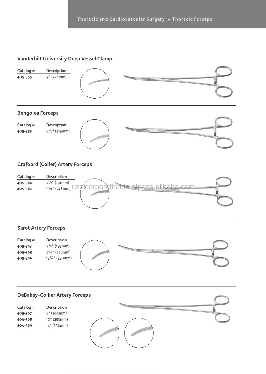 26 Cm Bengolea Surgical Forceps,Needle Holder,Different Types Of ...