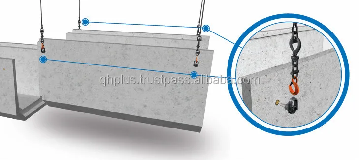 Lifting Anchors For Precast Concrete - Buy Lifting Anchors For Precast ...