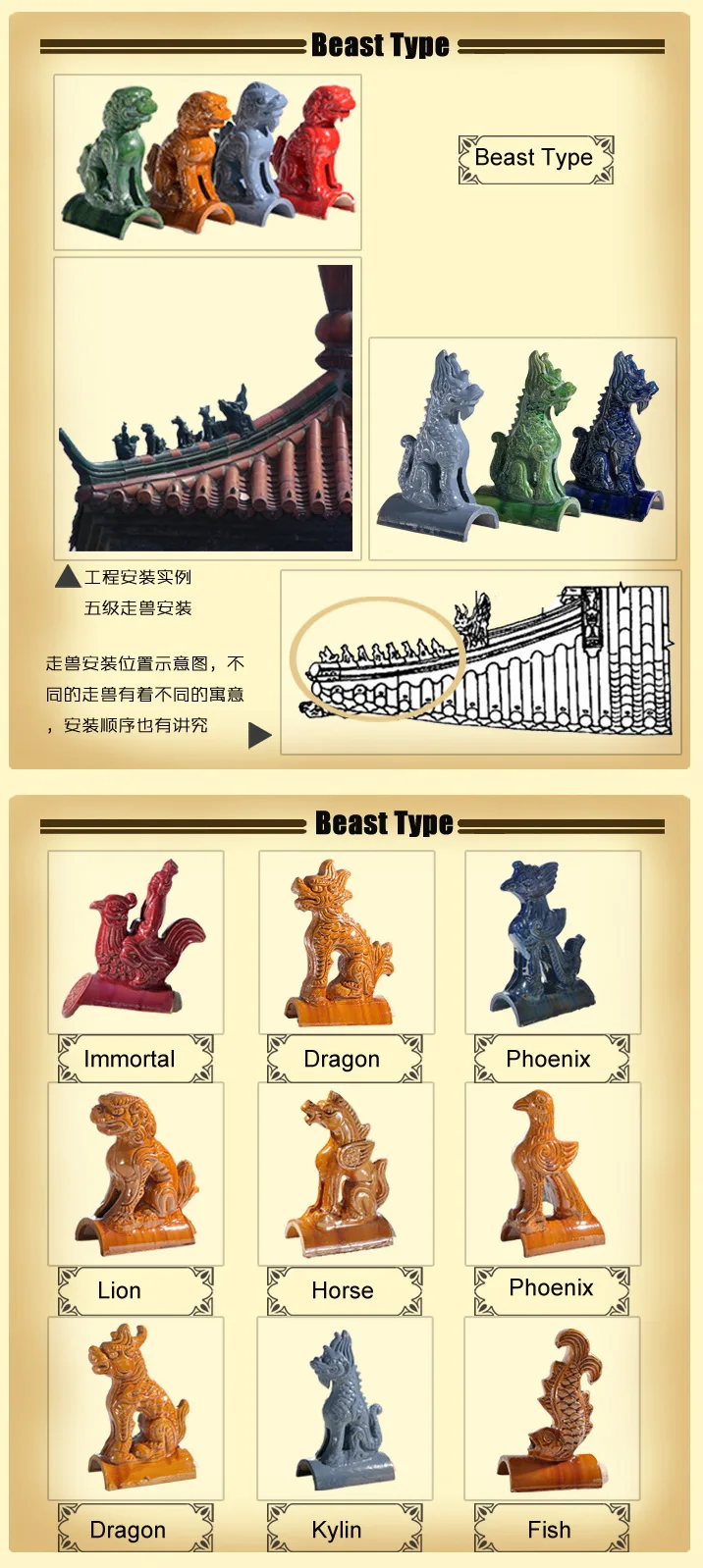 Decorative Roof Figures Dragon Animals Chinese Antique Roof Ornament ...