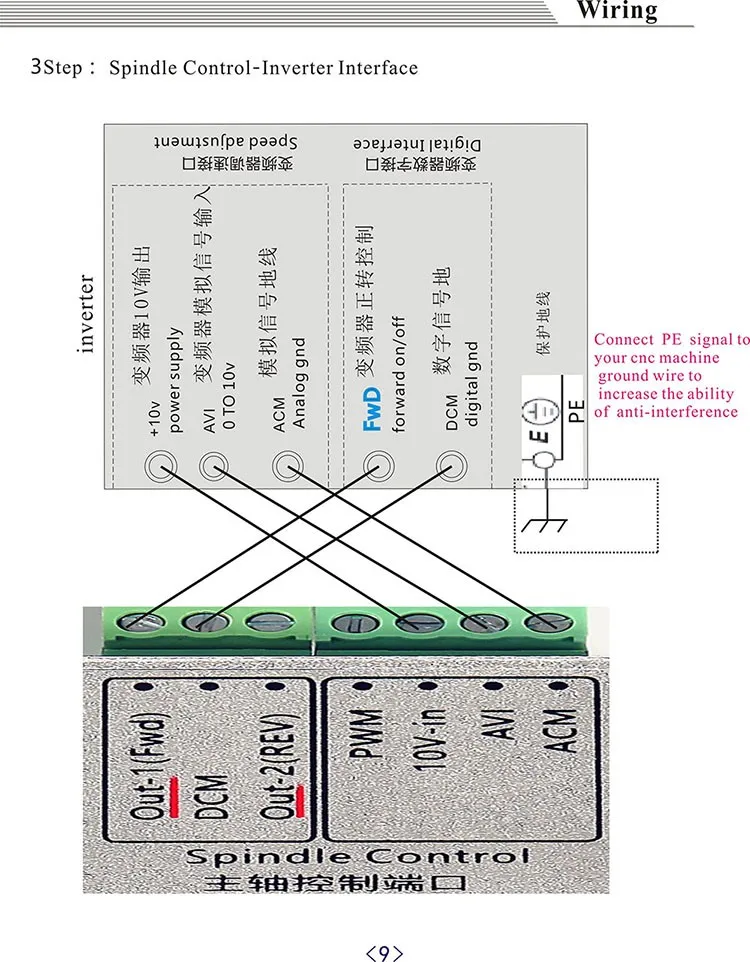 2018 Xhc Brand Mach4 Usb Controller Output Frequency 2000khz Mach4 ...