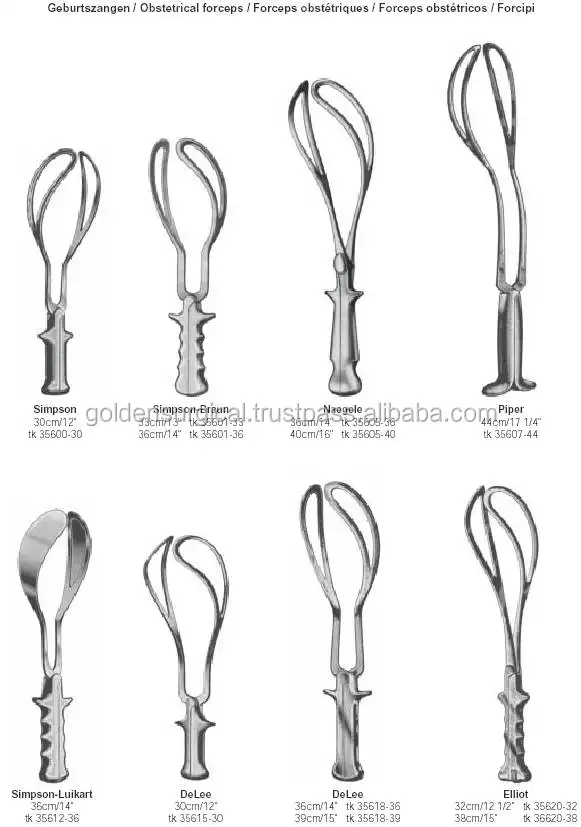 Types Of Forceps Delivery